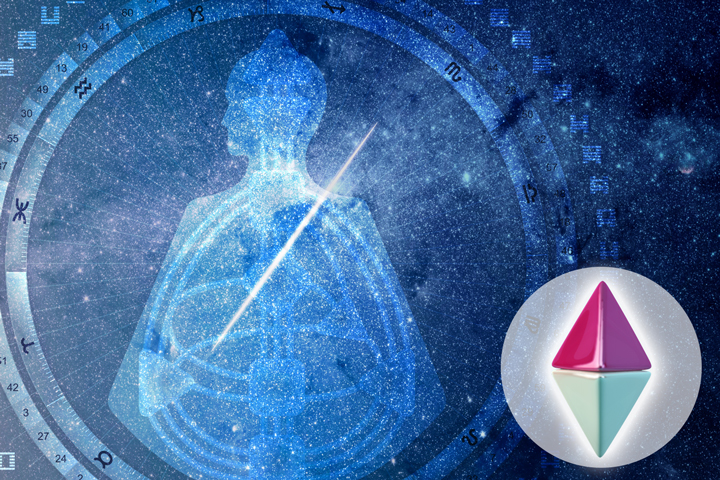 Kiron Return Analysis